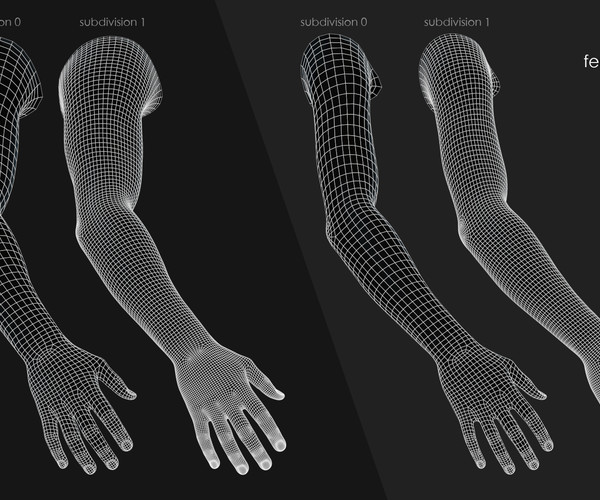 ArtStation - First Person Arms | Game Assets