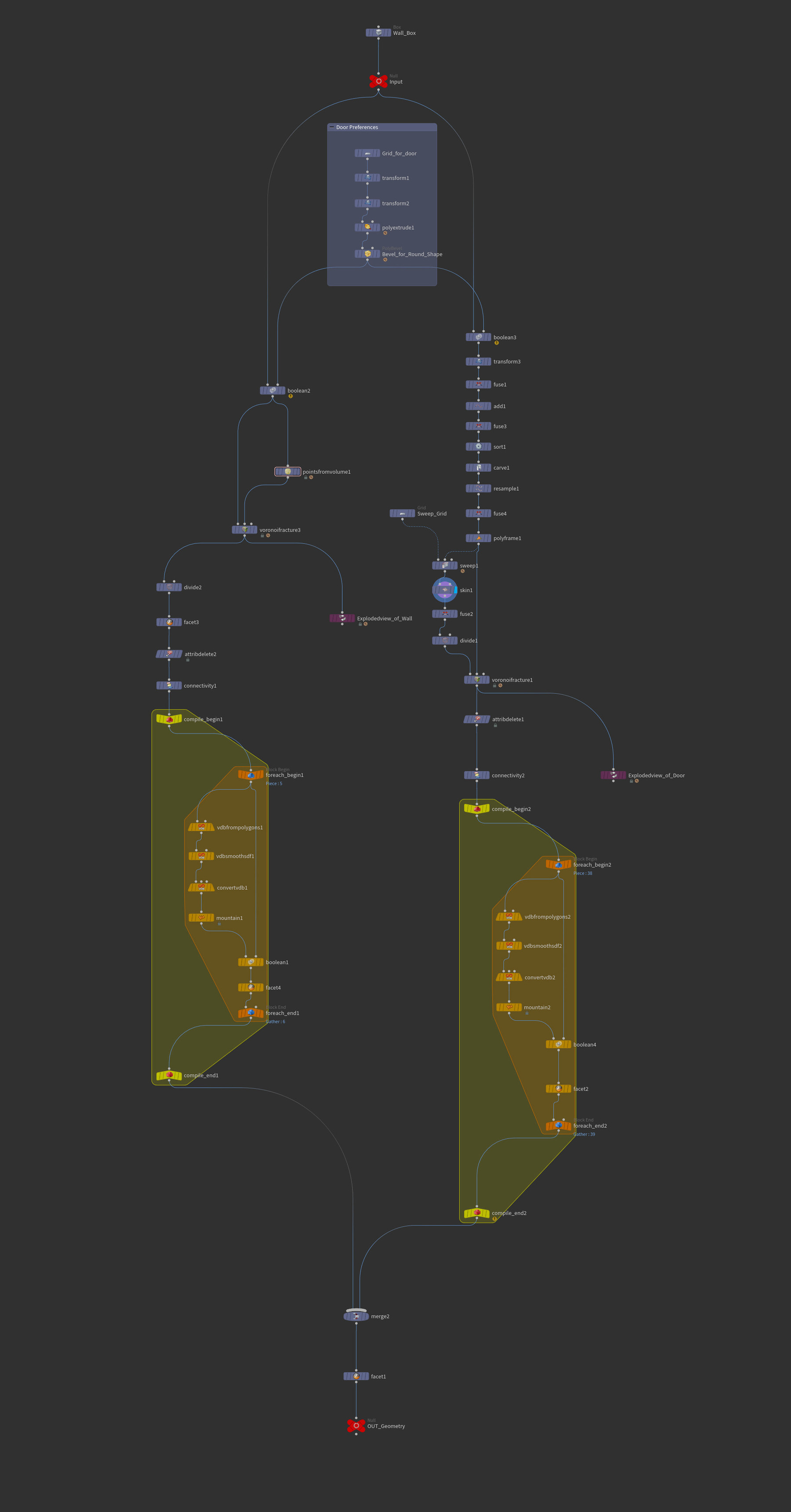 ArtStation - Houdini Procedural Stone Wall & Door Setup | Resources