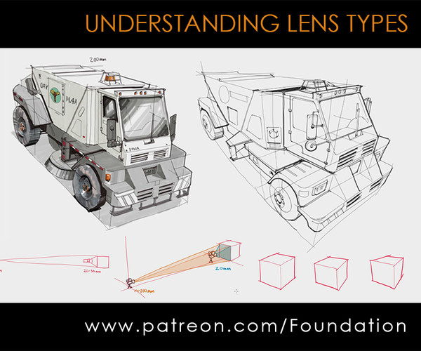 ArtStation - Foundation Art Group - Understanding Lens Types w ...