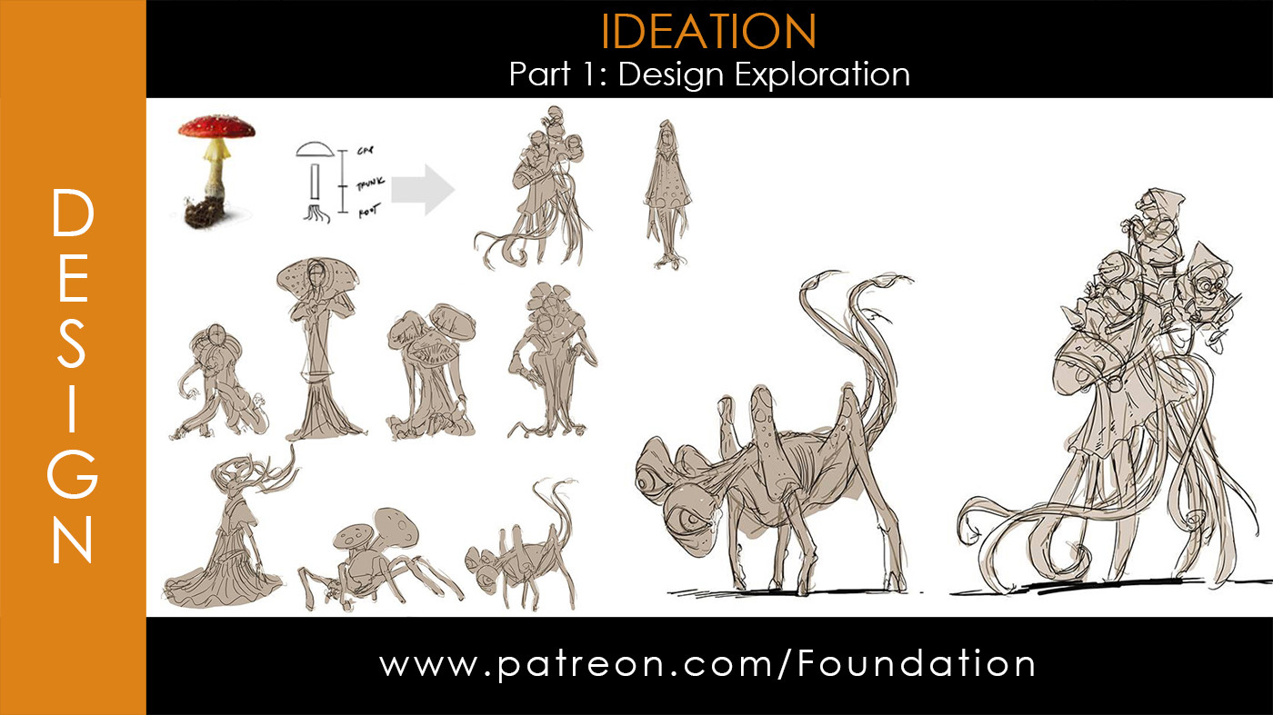 ArtStation - Foundation Art Group - Ideation - Part 1: Design Exploration | Tutorials