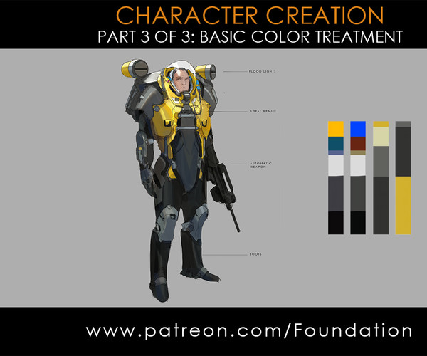 ArtStation - Foundation Art Group - Character Creation - Part 3: Basic ...