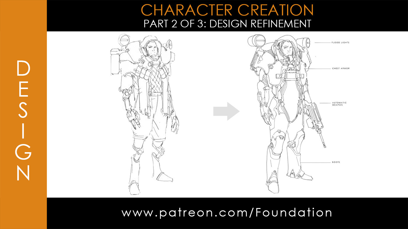 ArtStation - Foundation Art Group - Character Creation - Part 2: Design ...