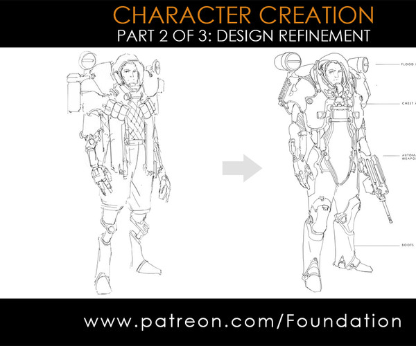 ArtStation - Foundation Art Group - Character Creation - Part 2: Design ...