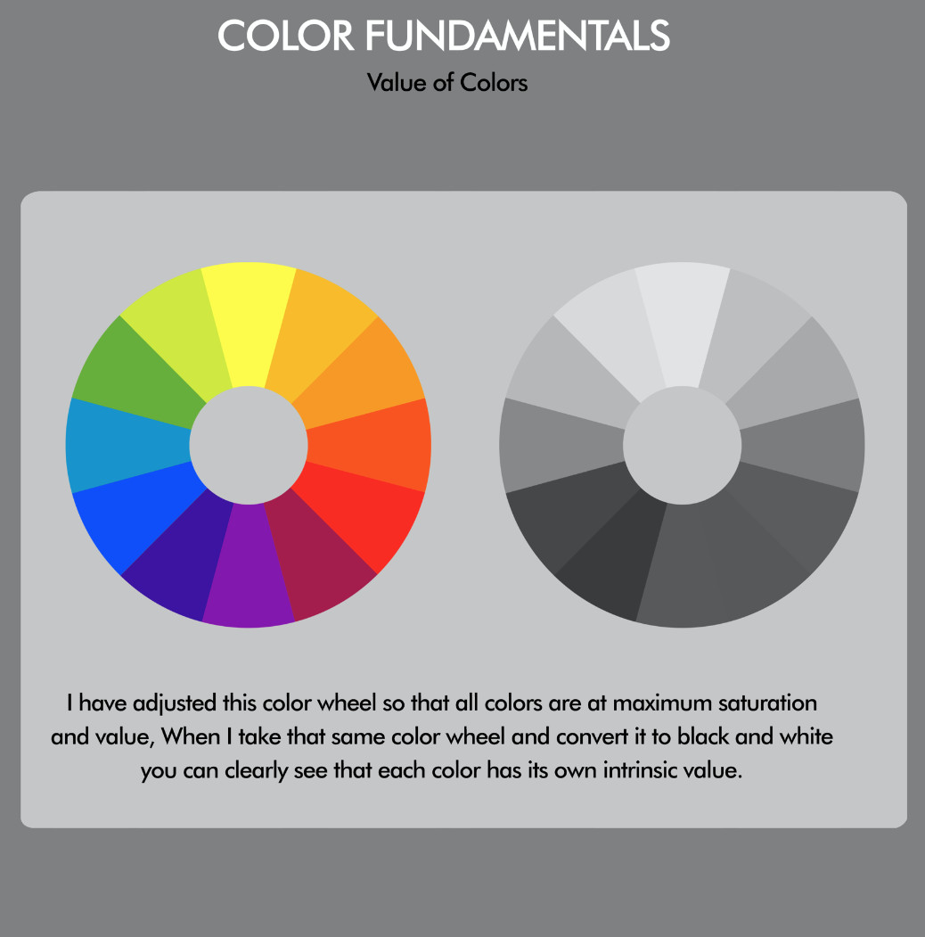 ArtStation - PRACTICAL COLOR THEORY | Tutorials