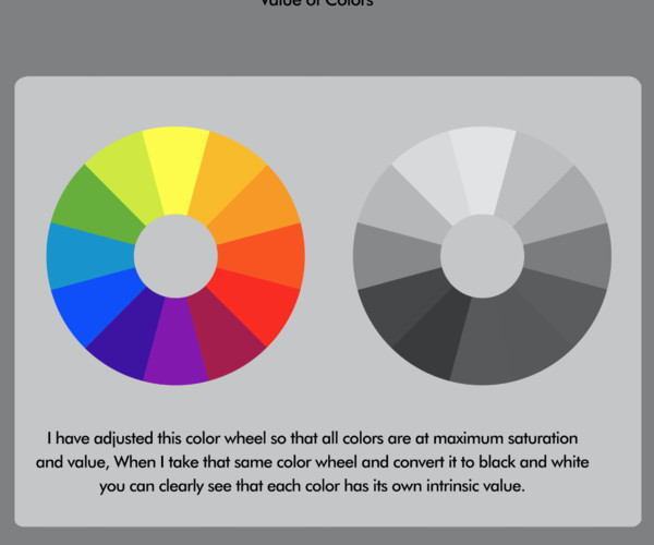 ArtStation - PRACTICAL COLOR THEORY | Tutorials