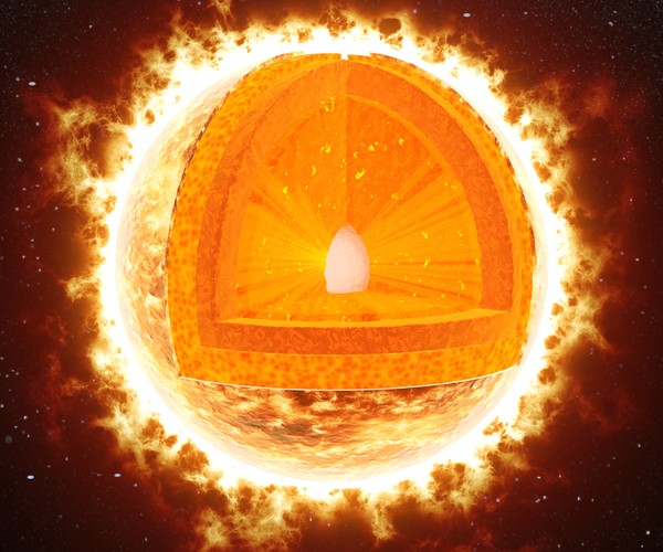 ArtStation - Sun, animated | Resources