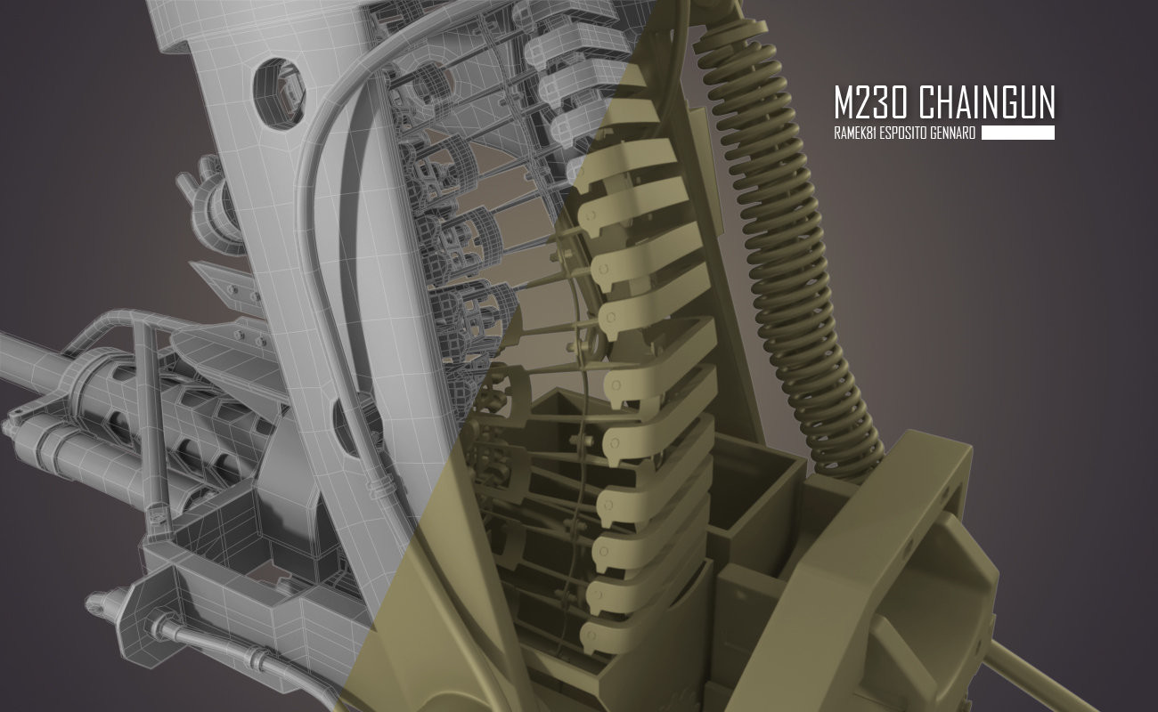 ArtStation - M230 Chaingun 3D Asset For Production | Resources