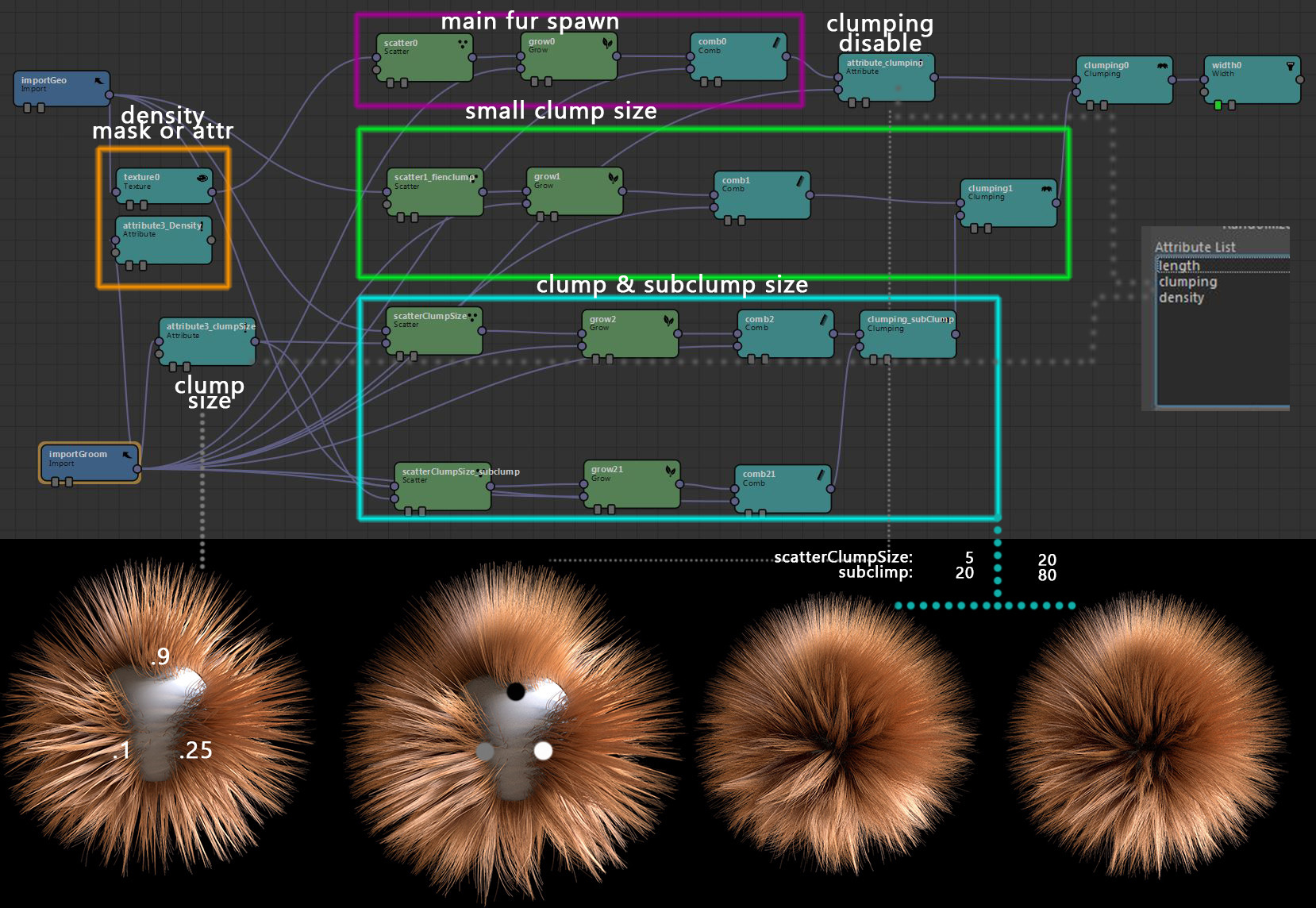 ArtStation - yeti base groom | Resources