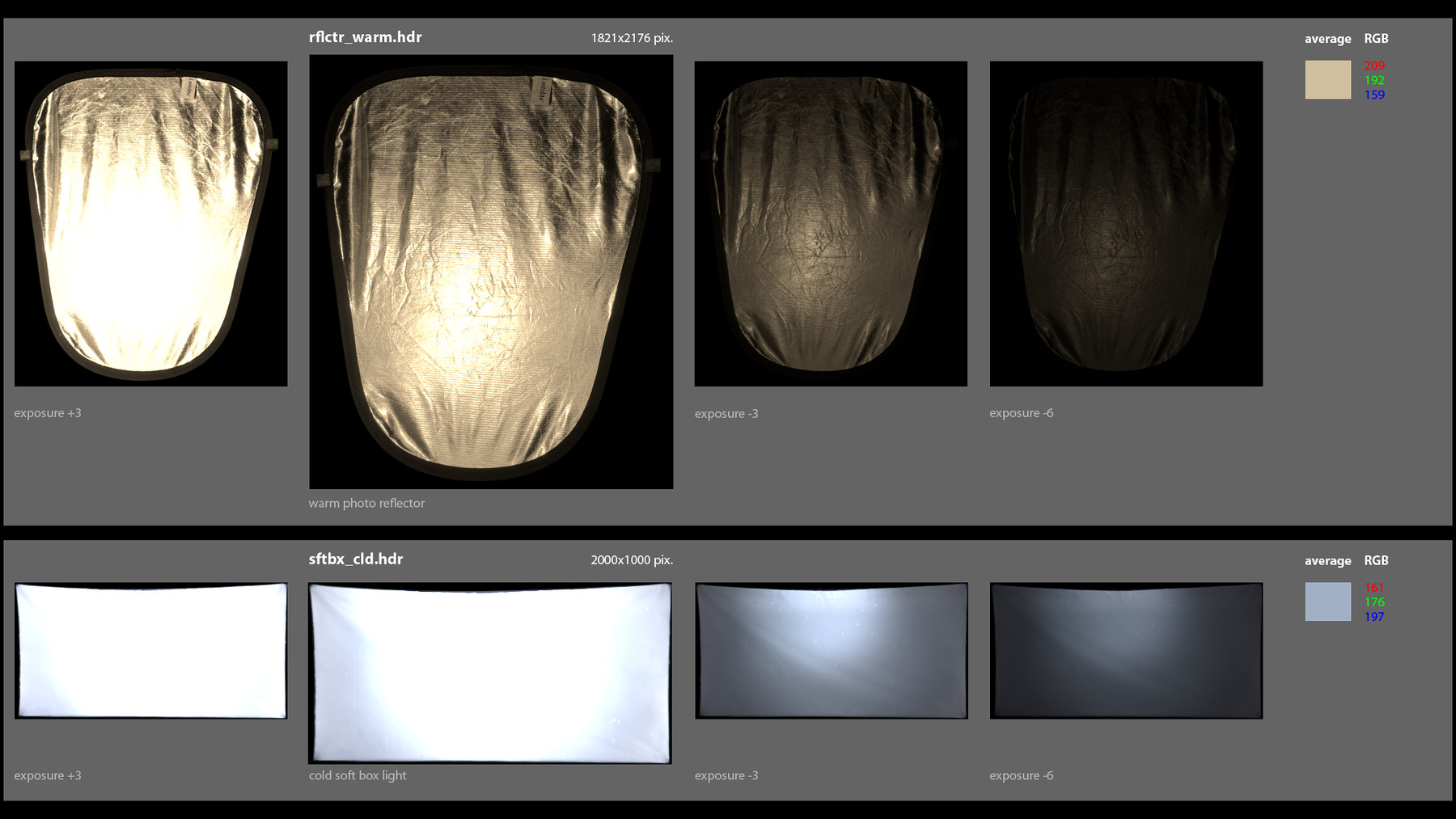 ArtStation - Photo Studio Light Plates HDRI vol 2.0 | Resources