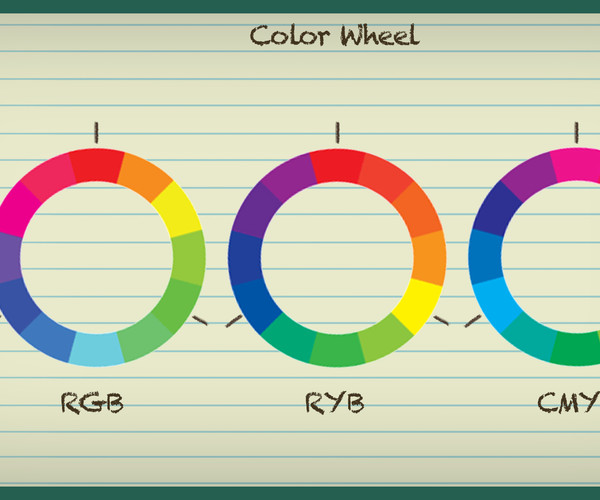 ArtStation - Beginner's Guide to Art Fundamentals- Episode 4 - Color ...