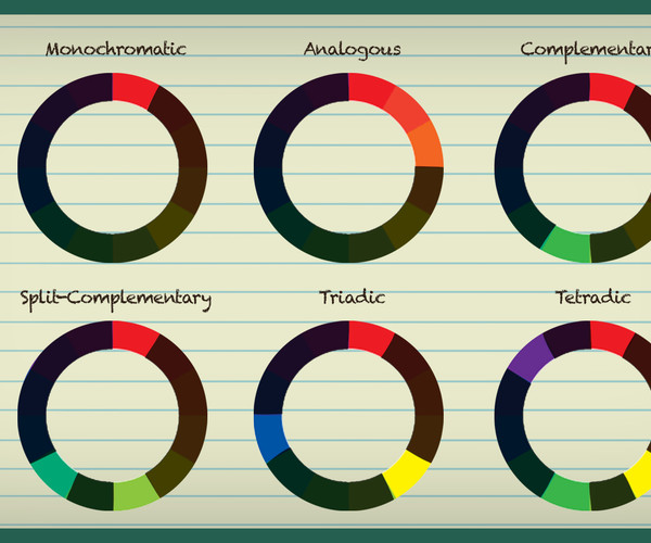 ArtStation - Beginner's Guide to Art Fundamentals- Episode 4 - Color ...