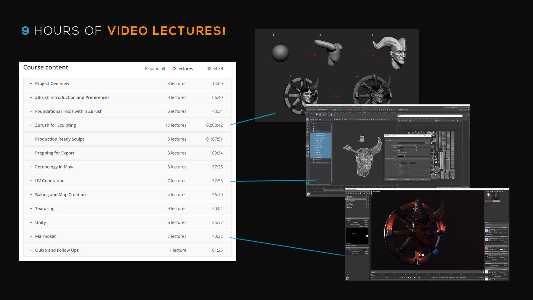 ArtStation - Character Creation Guide: Intro to PBR Assets For Games ...