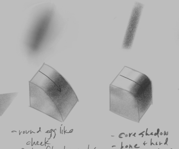 ArtStation - The Power of EDGES in your drawing | Tutorials
