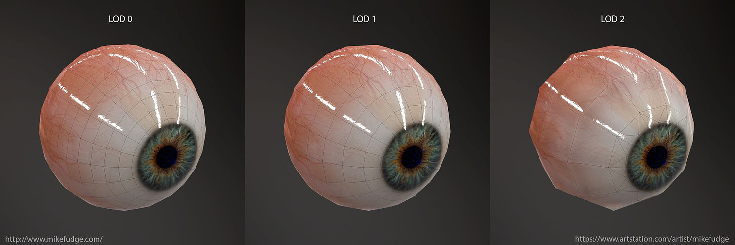 ArtStation - Realtime Eye | Resources