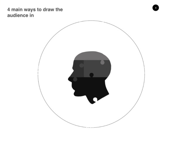 ArtStation - Art Direction Secrets for Portraits and Characters 1 ...