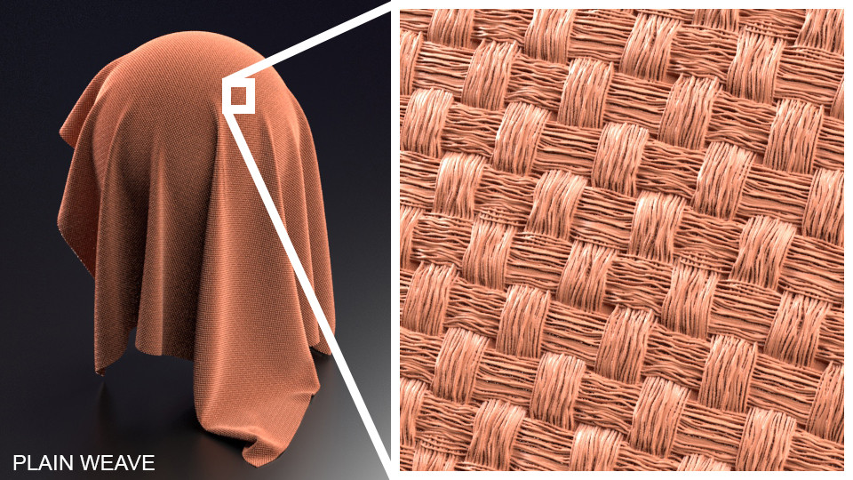 ArtStation - Fabric Displacements 1 | Resources
