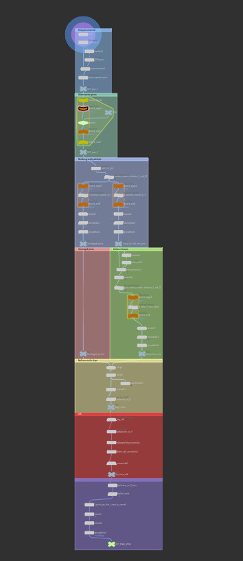 ArtStation - Rock Gen | Resources