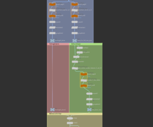 ArtStation - Rock Gen | Resources