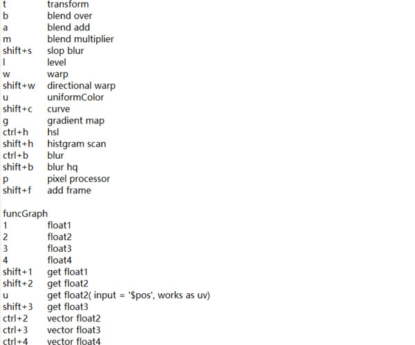 ArtStation - [SD Plugin] SD Shortcuts Enhance | Resources