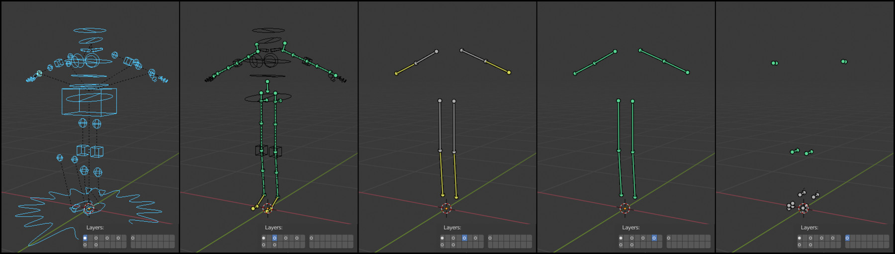 ArtStation - Humanoid Character Rig for Blender