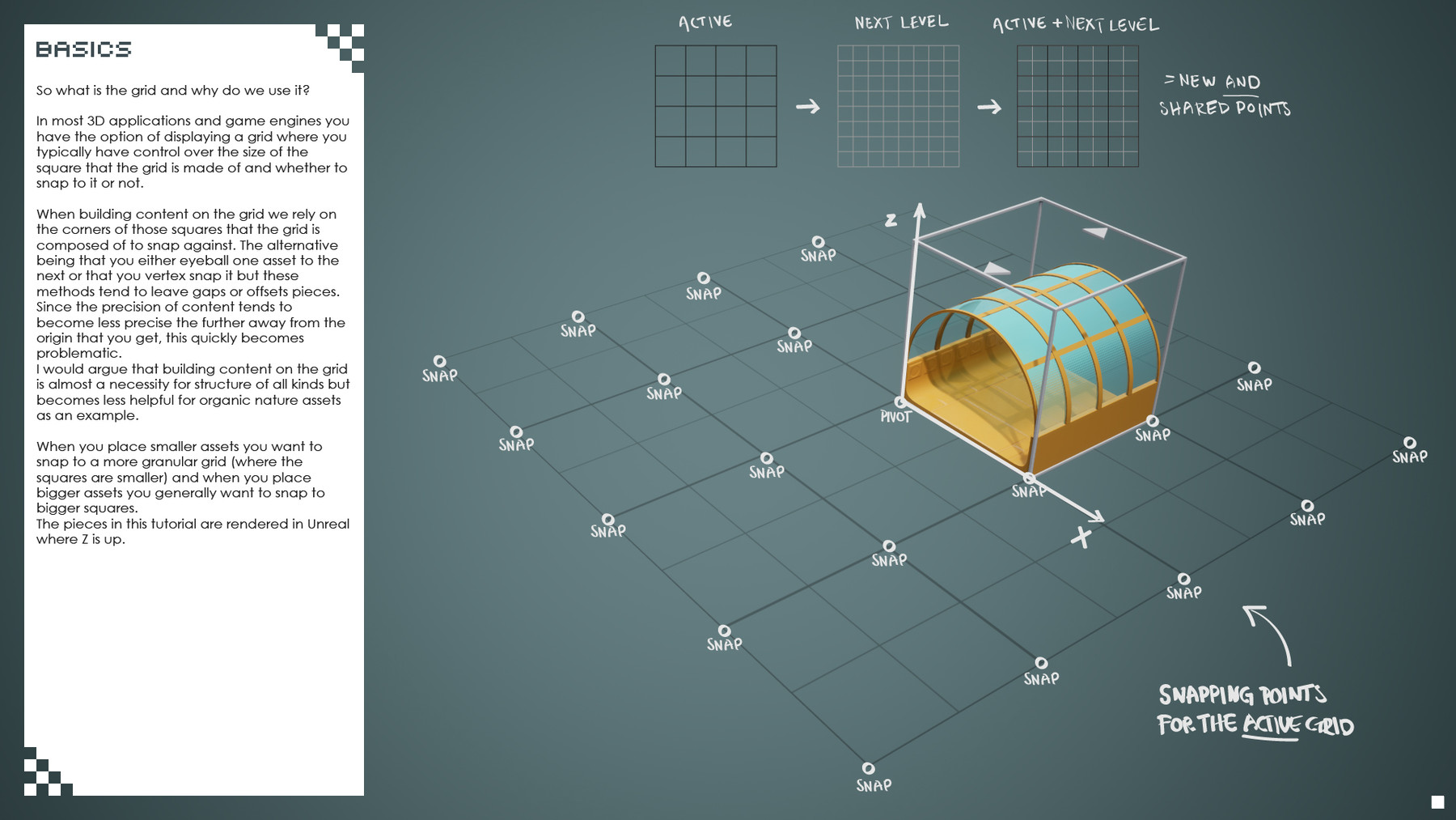 ArtStation - Tutorial - How to use the grid | Tutorials