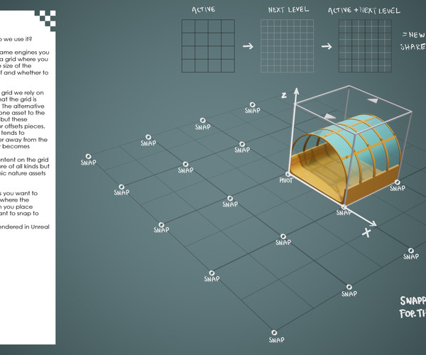 ArtStation - Tutorial - How to use the grid | Tutorials