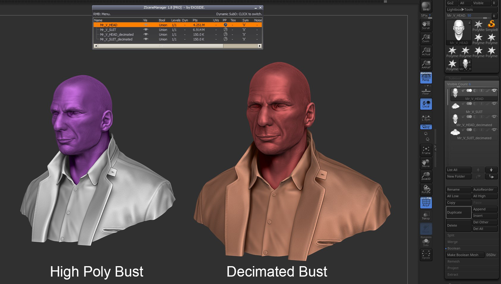 ArtStation - Mr V Bust 3D Print Ready - .ZPR, .OBJ, .STL files | Resources