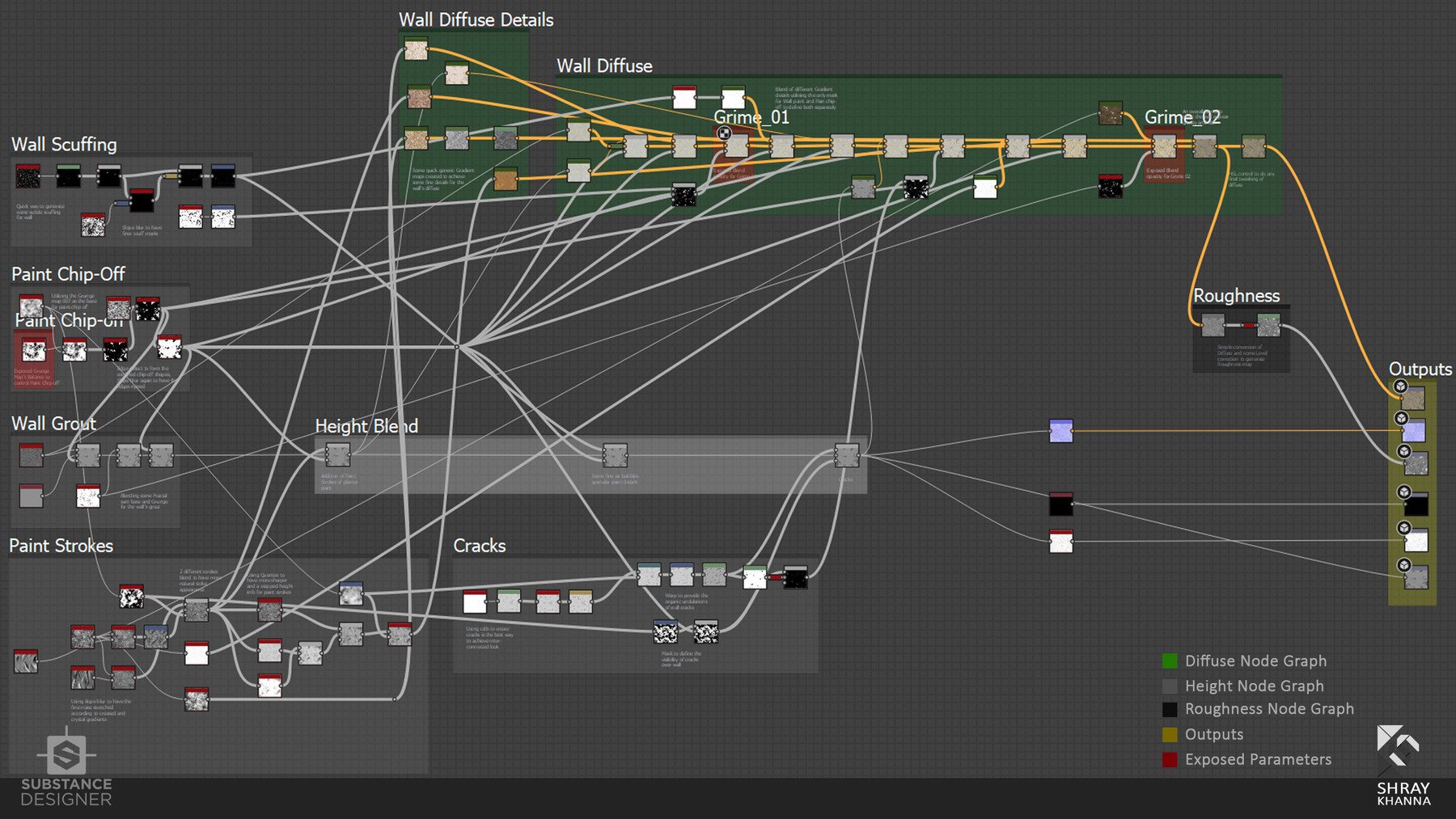 ArtStation - Substance Material I Plaster Wall Basic I Free | Tutorials