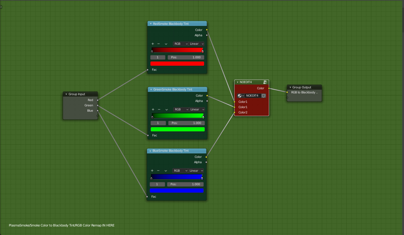 ArtStation - JOCG Customizable Plasma Smoke Shader for Blender 2.8 ...