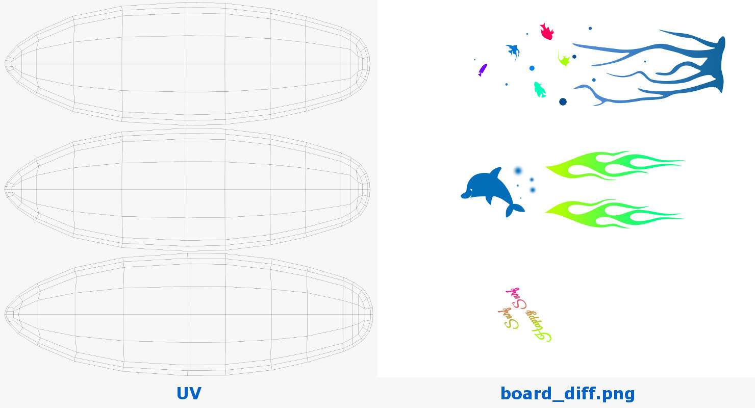 ArtStation - Surfboard | Resources