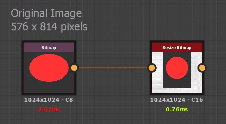 ArtStation - Resize Bitmap for Substance Designer | Resources