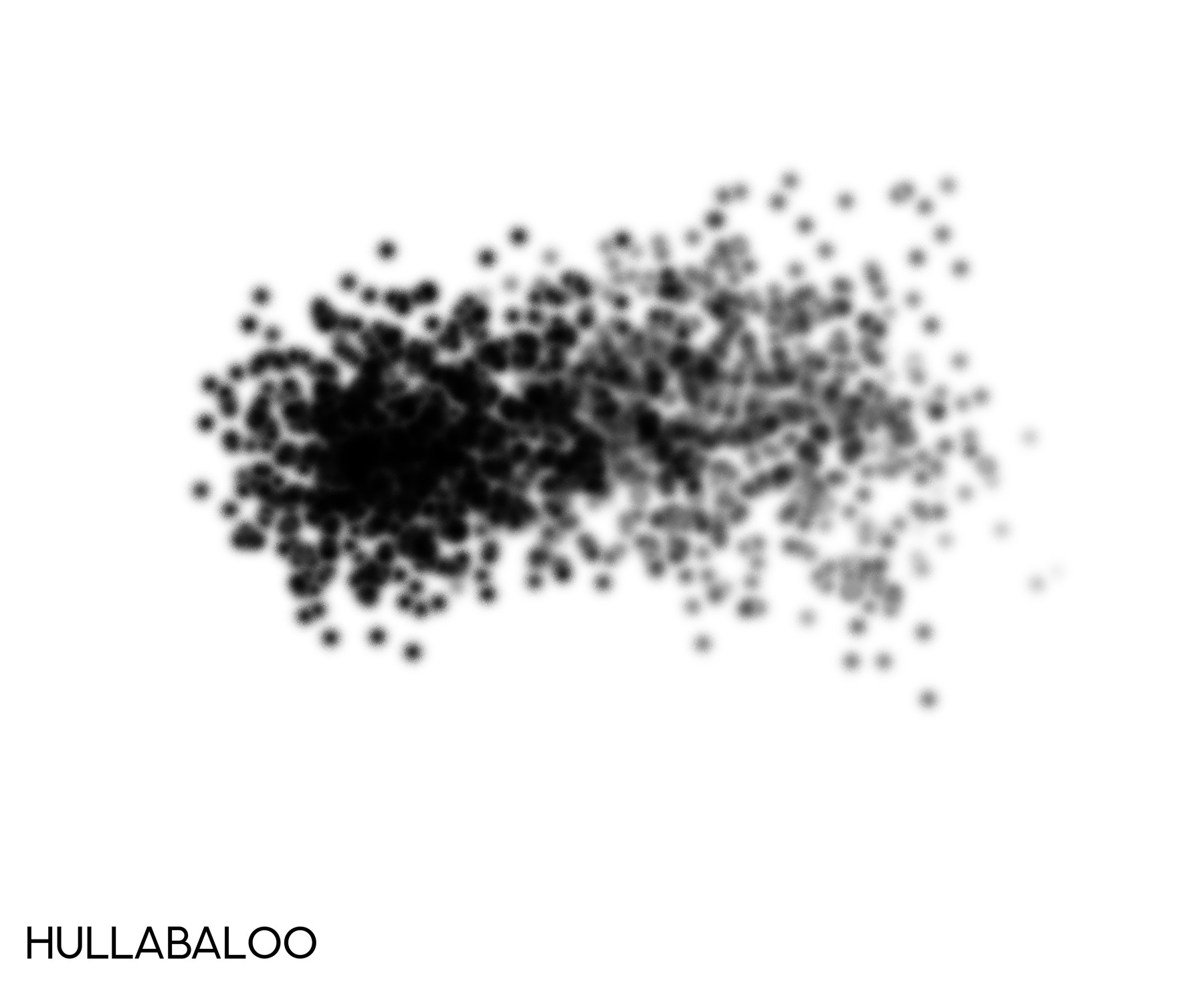 ArtStation - Scatter and Disperse | Brush Pack | Brushes