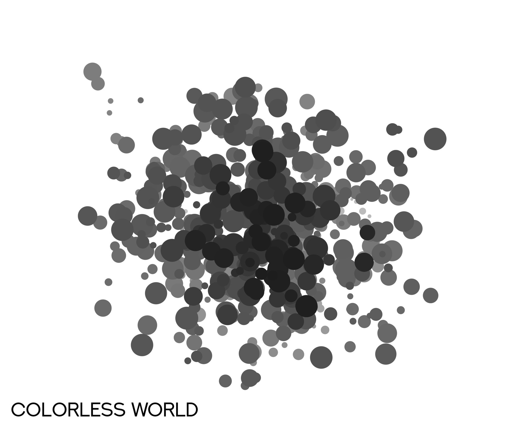 ArtStation - Scatter and Disperse | Brush Pack | Brushes