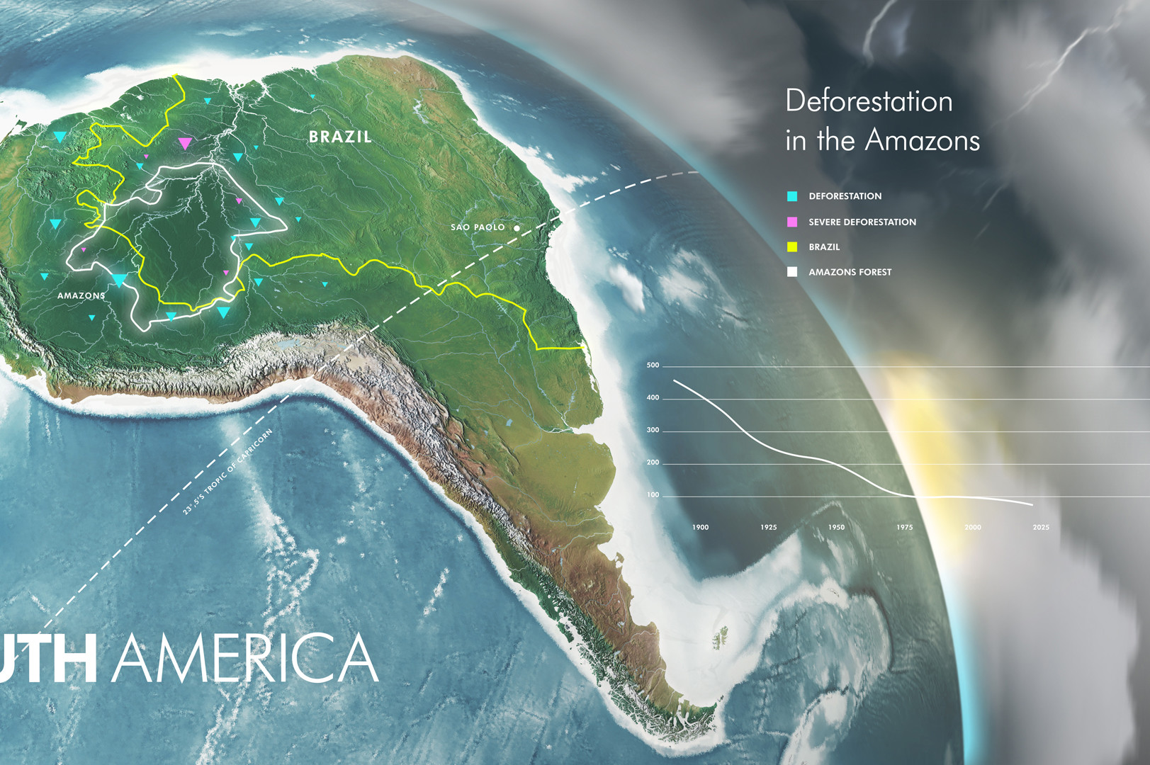 ArtStation - Illustrations of the Earth and Infographics | Artworks