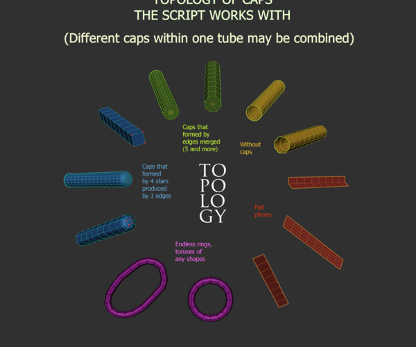 ArtStation - [Maya] Curves From Tubes | Resources