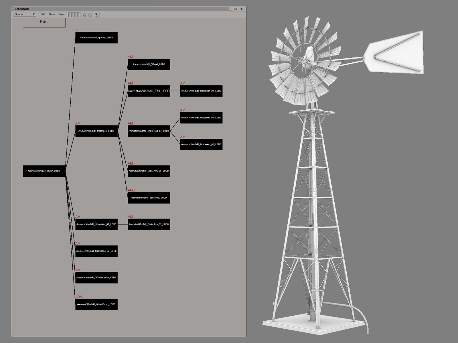ArtStation - Aermotor WindMill | Resources