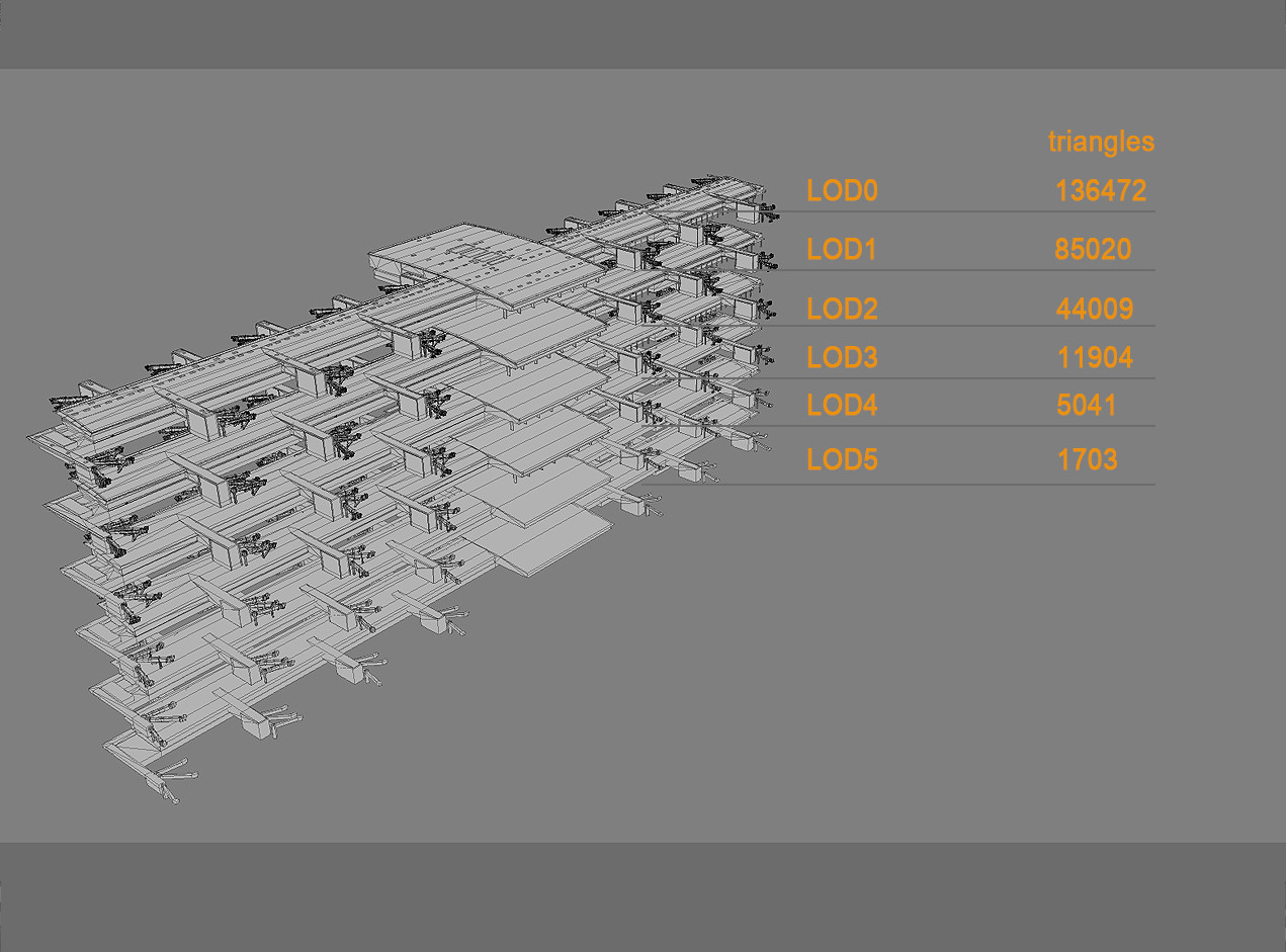ArtStation - Airport Terminal Satellite4 LFPG | Resources