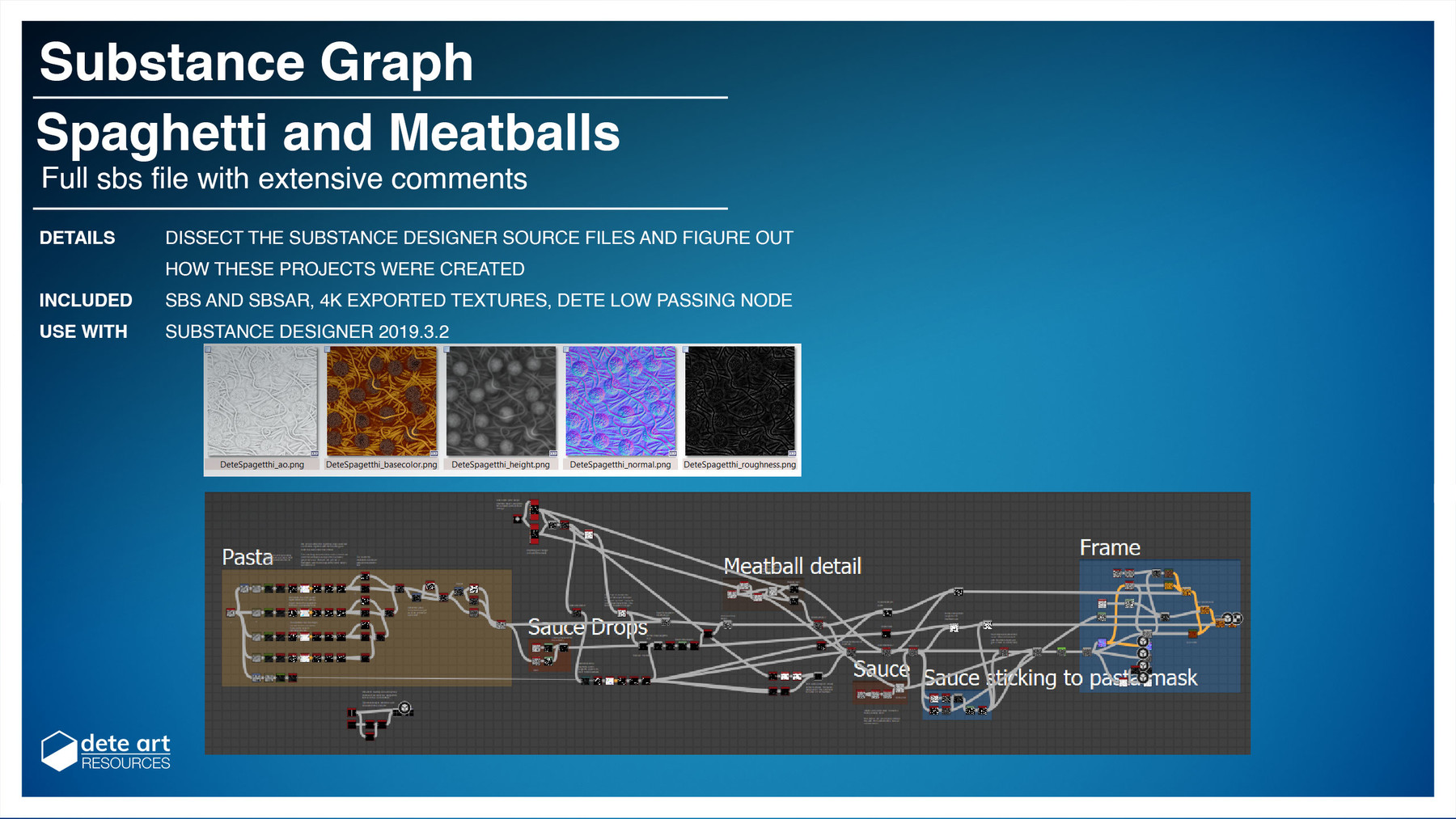 ArtStation - Substance Graph | Spaghetti and Meatballs | Resources
