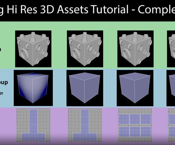 ArtStation - Baking Hi Res 3D Assets Tutorial - Complete Pack | Tutorials