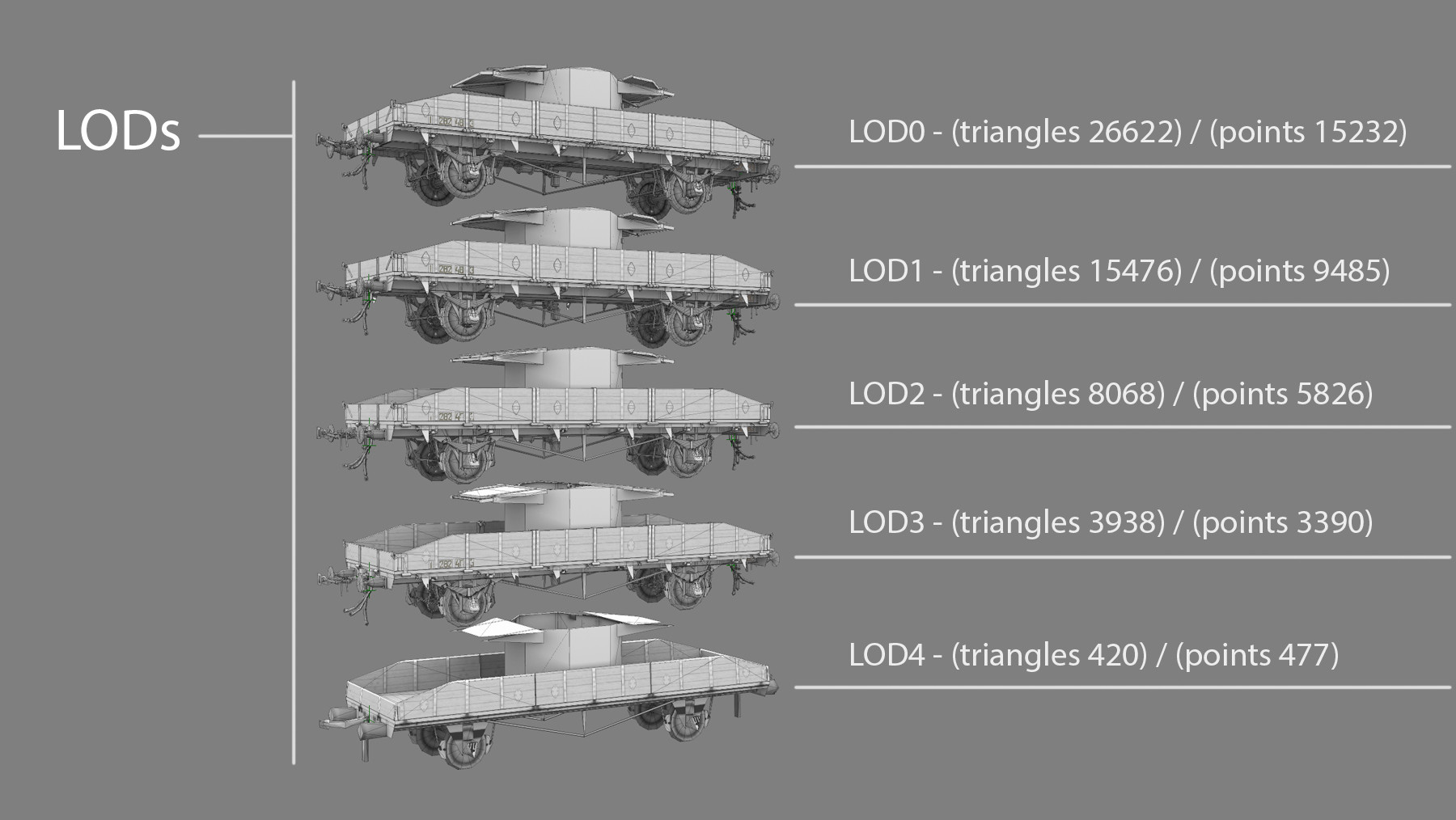 ArtStation - Armored Train SPU-BP Railway Anti-aircraft Platform ...