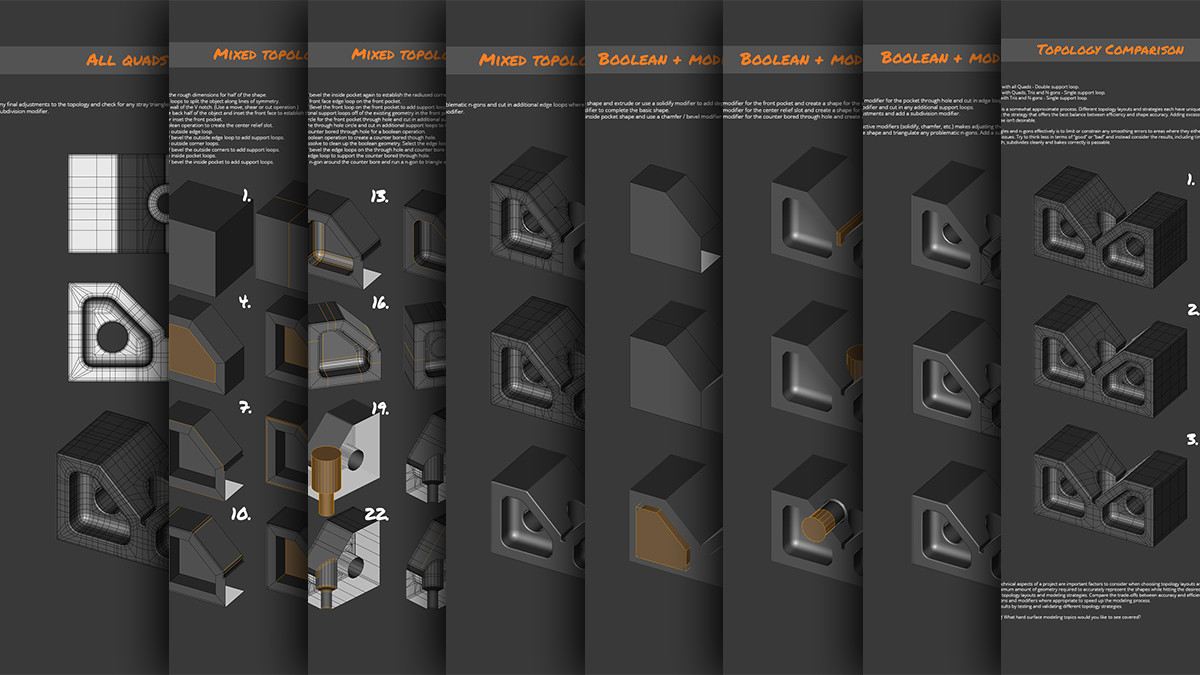 ArtStation - Sub-D Hard Surface Modeling: V block (Tutorial & Models) | Tutorials