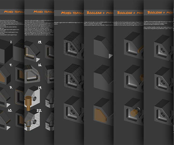ArtStation - Sub-D Hard Surface Modeling: V block (Tutorial & Models) | Tutorials