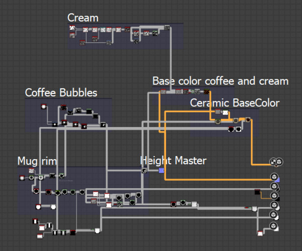 ArtStation - Coffee + Cookie Substance Materials | Resources