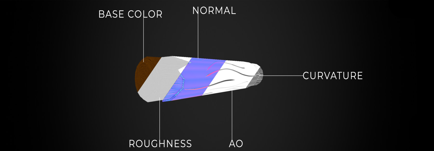 ArtStation - Stylized Log | Resources