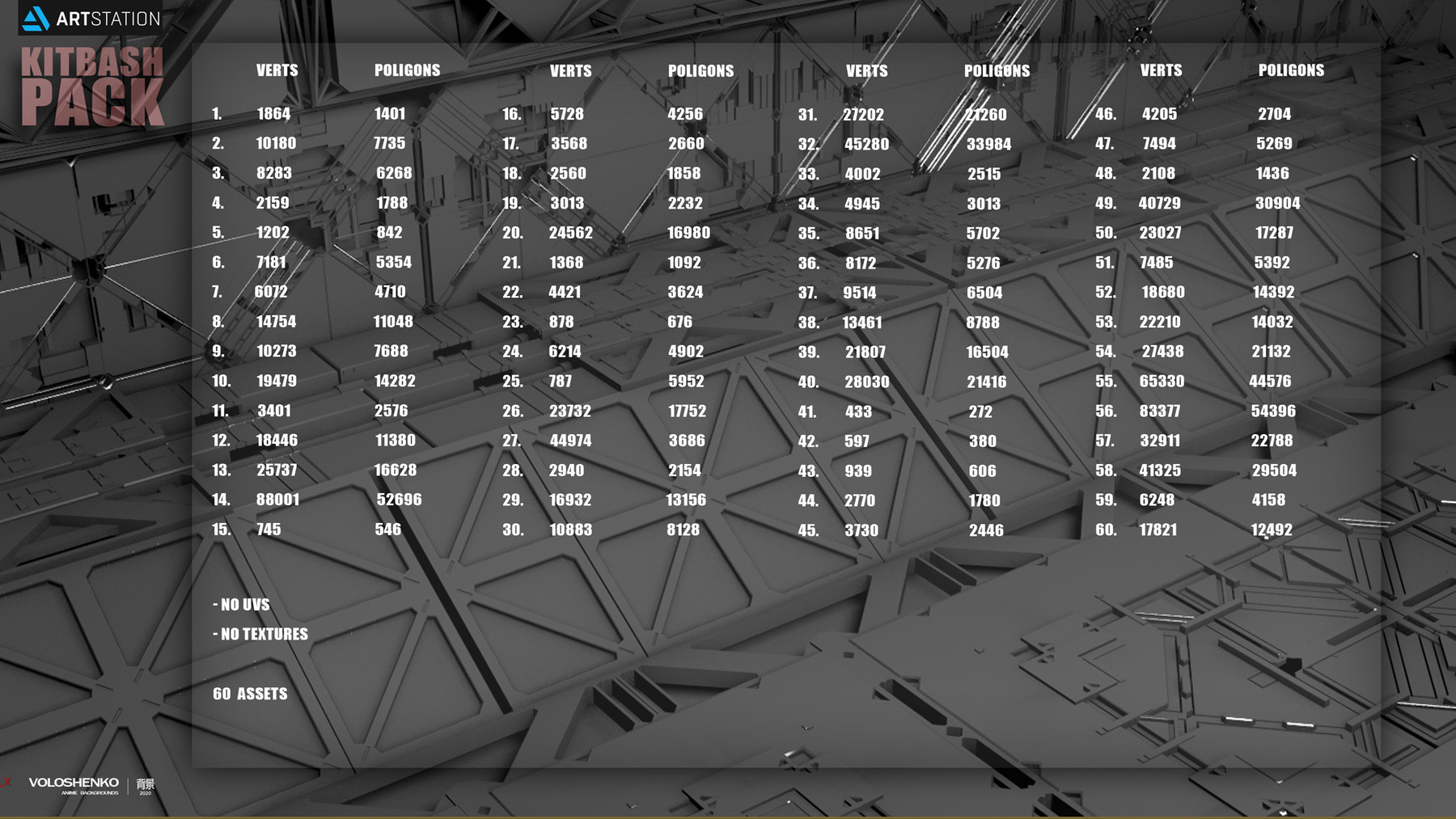 ArtStation - Sci-Fi walls KitBash Pack 60+ | Resources