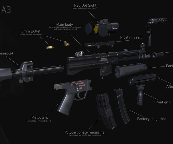 ArtStation - H&K MP5A3 pack (standard factory version and accessories ...