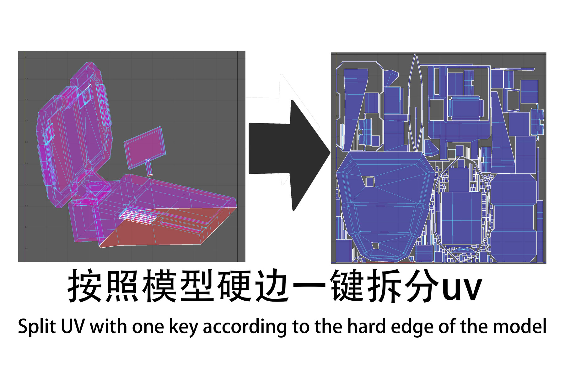 ArtStation - 根据（硬边） 一键拆分uv // Split uv with one key (hard edge) ---------Maya script | Resources