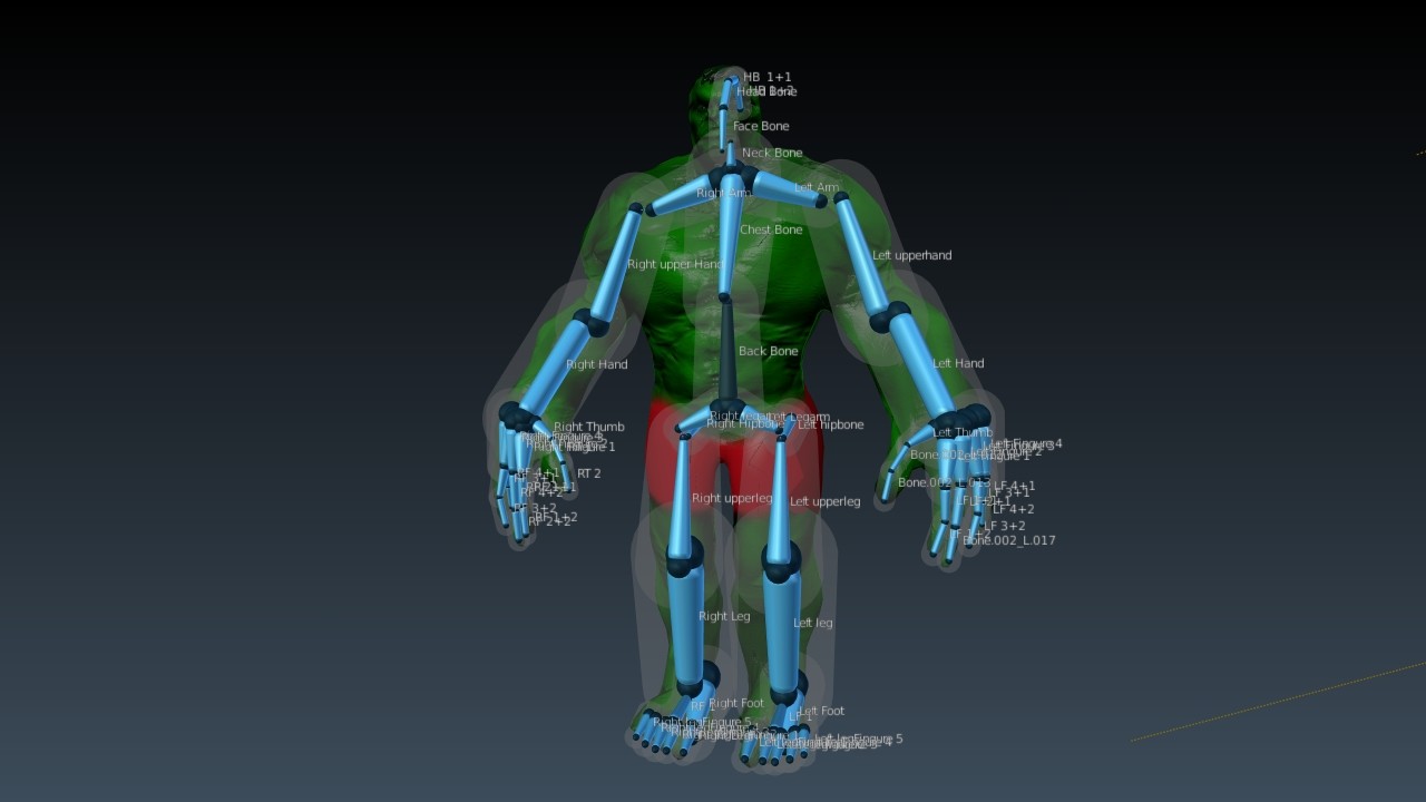 ArtStation - Hulk | Game Assets