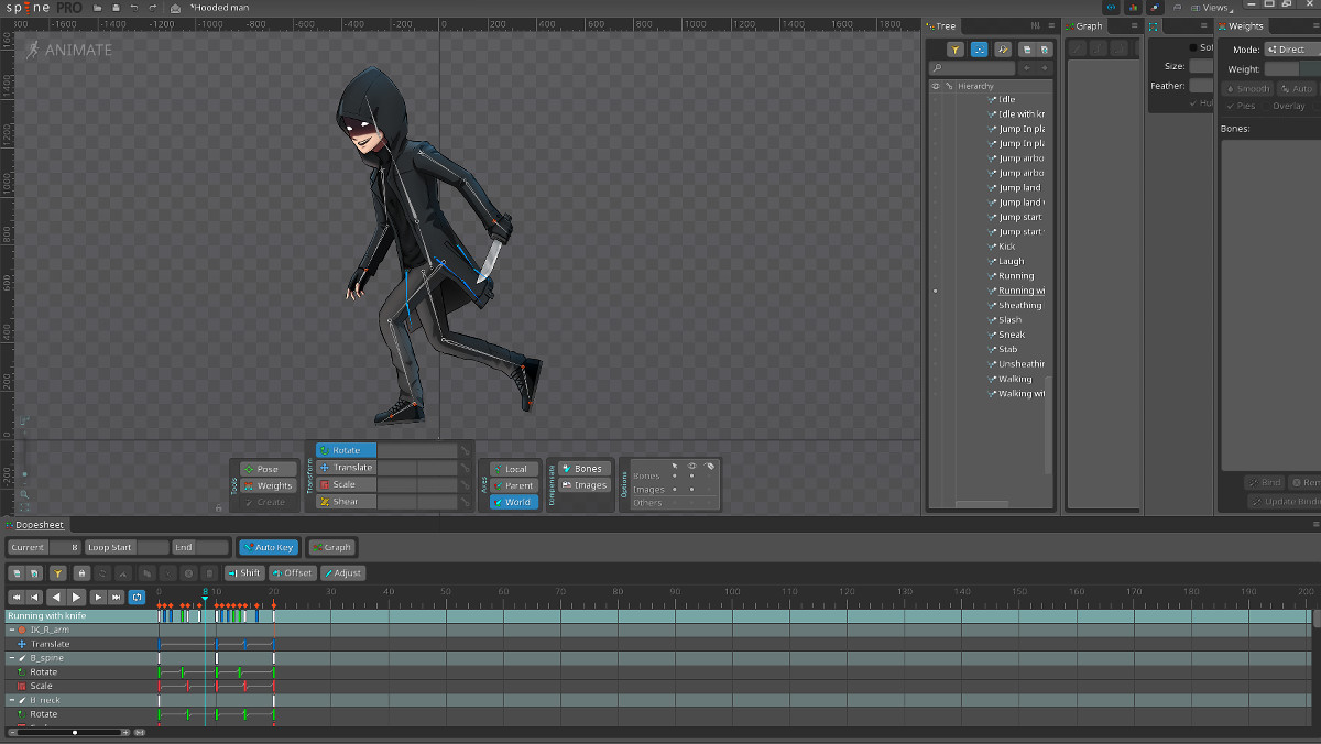 ArtStation - Hooded Man Character (Spine) | Game Assets