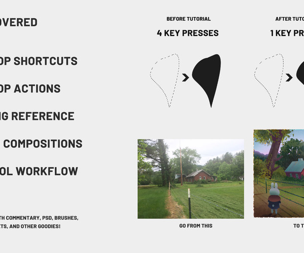 ArtStation - Lasso Speedpainting and Photoshop Actions | Tutorials